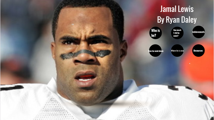 "Broke" Athletes by Ryan Daley on Prezi