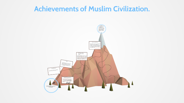 Achievements of the muslim civilization. by sebastian viernes viernes ...