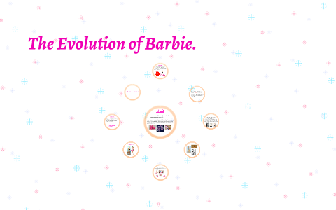 The evolution of Barbie by Laura Cadona on Prezi