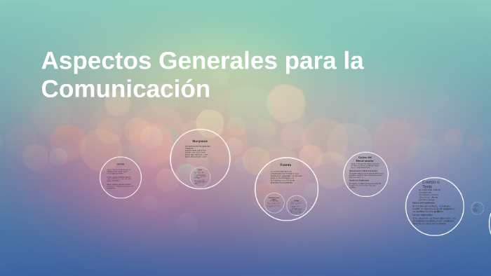 Aspectos Generales para la Comunicación by adriana escobar on Prezi