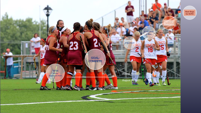 SUFH HEAD FHC PRESENTATION by Allison Fordyce on Prezi