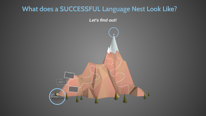 What does a SUCCESSFUL Language Nest Look Like? by Raissa Boskofsky on ...