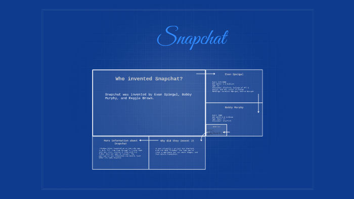 Who invented Snapchat? by Abbi Crain on Prezi