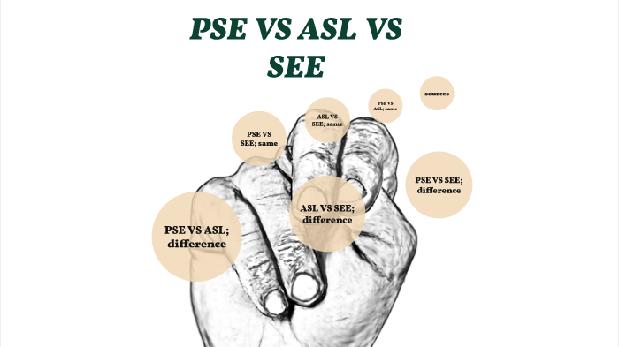 PSE Vs ASL Vs SEE By Jasmin Ryan