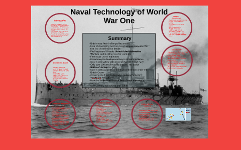 Naval Technology of World War One by Nathan Amesbury on Prezi