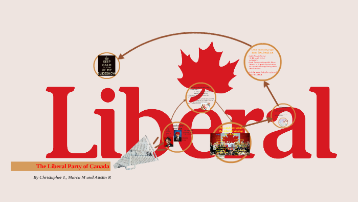 Liberal party of Canada by christopher L on Prezi