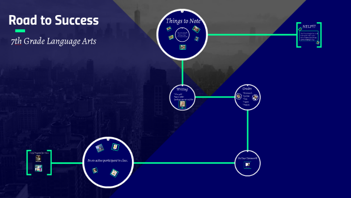 Road Map to Success by Peggy Nierzwicki