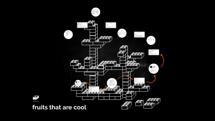 fruits that are cool by faith leedy on Prezi