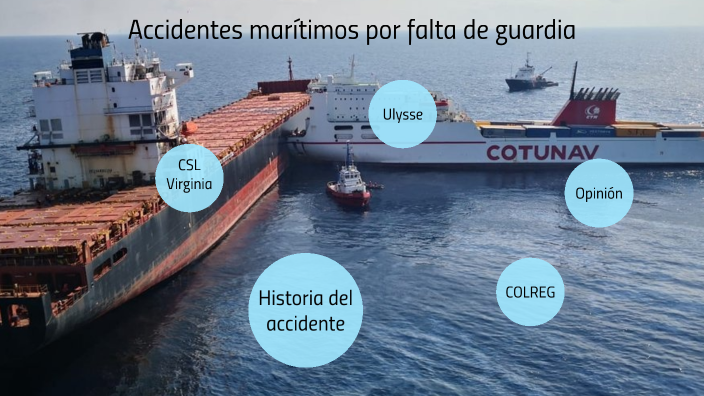 Ulysse colision con CSL Virginia by ricardo paz on Prezi