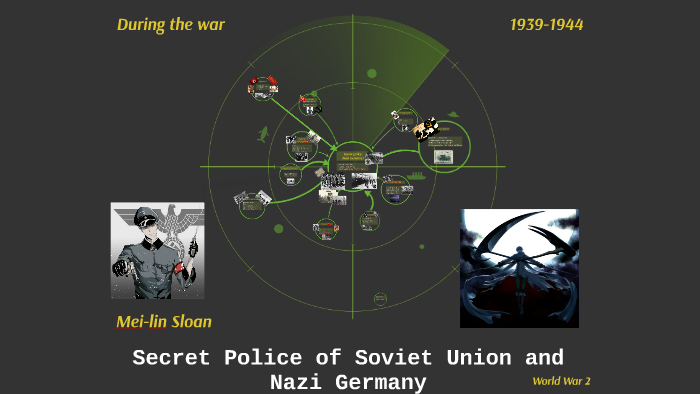 Secret Police of Soviet Union and Nazi Germany by Mei-lin Gong on Prezi