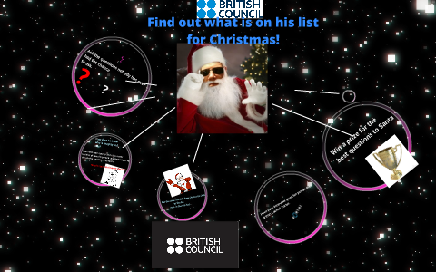 Santa: The BIG Interview. by jerry Linehan on Prezi