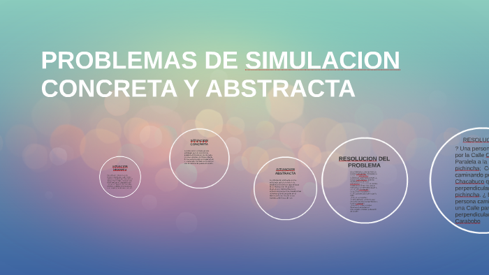 PROBLEMAS DE SIMULACION CONCRETA Y ABSTRACTA by william mena on Prezi