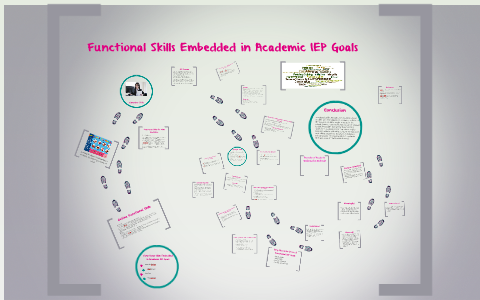 Functional Skills Embedded in Academic IEP Goals by Jess Coop on Prezi