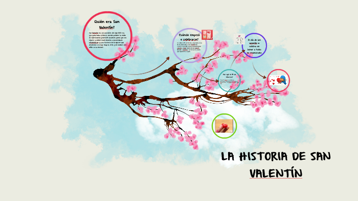 LA HISTORIA DE SAN VALENTÍN by unicornias cool on Prezi