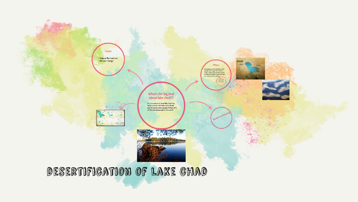 desertification of lake chad by yasmine almaskati on Prezi