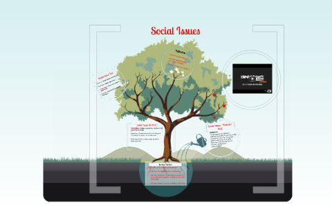 Social Issues - Issues Tree by Ben Fraser on Prezi