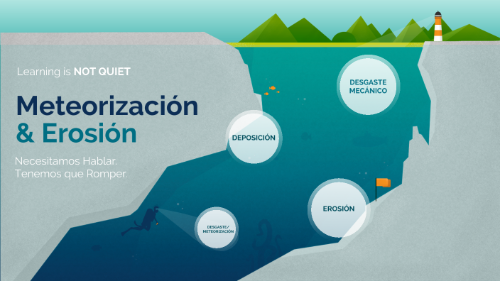 DESGASTE Y EROSIÓN by Meghan Vismara on Prezi