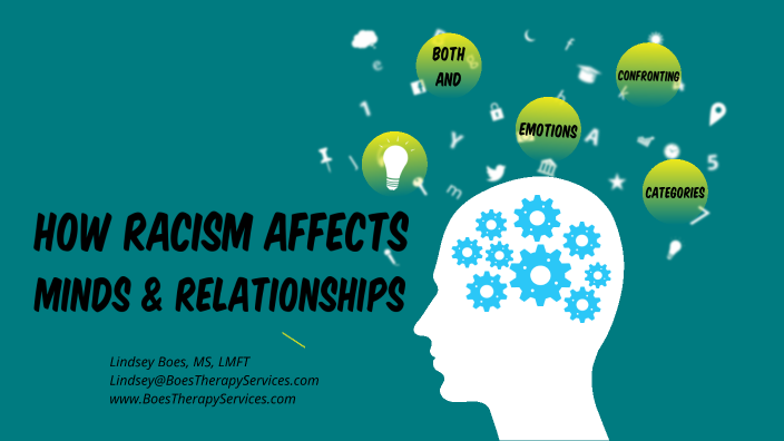 How Racism Affects Minds and Relationships by Lindsey Boes on Prezi