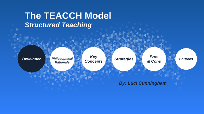 The TEACCH Model by Luci Cunningham on Prezi