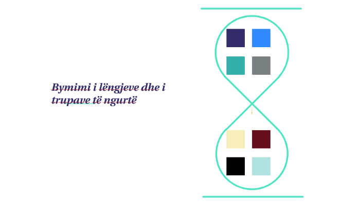 Bymimi i lëngjeve dhe i trupave të ngurtë by Drenushë Duriqi on Prezi
