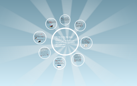 P3: Describe the main physical and technological resources r by emma ...