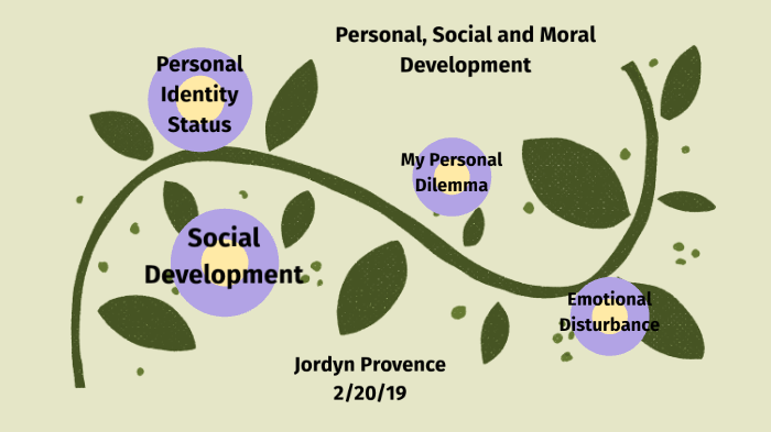 Personal, Social and Moral Development by Jordyn Provence on Prezi