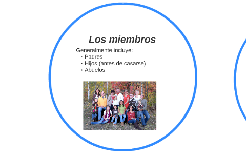 Estructuras de familias en Costa Rica by Karol Buda on Prezi