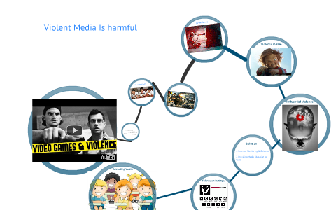 Violent Media is Harmful to our society by Larry Yelder on Prezi