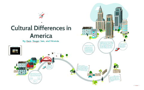 Cultural Differences in America by Touger Yang on Prezi
