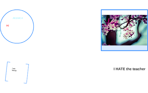 JESSICA by jessica j on Prezi