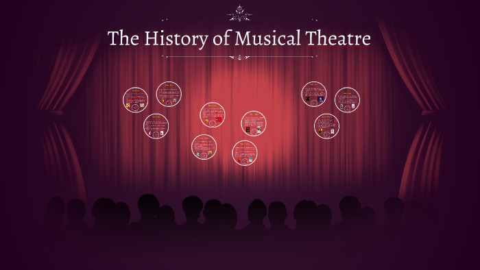 The History of Musical Theatre by Grace Anderson on Prezi