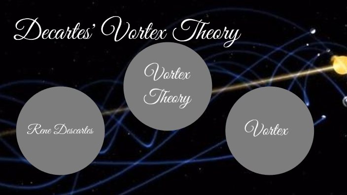 Decartes Vortex Theory by mark daniel lopez on Prezi