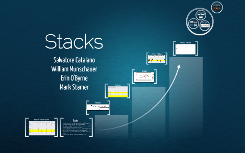 MarkStrat - Team Albatross S by Erin O'Byrne on Prezi