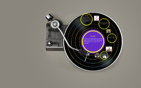 Pygg clay by Christian Victoria on Prezi