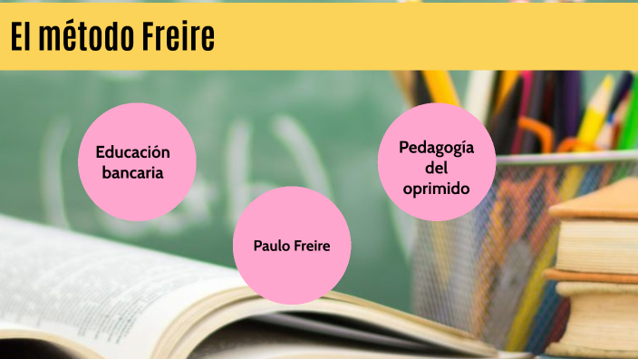 El método Freire by Guillermina Nuñez on Prezi