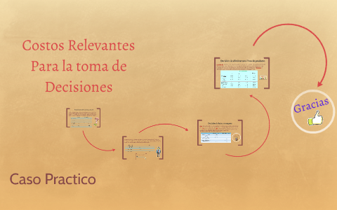 Costos Relevantes Para la toma de Decisiones by diana briggiht montero ...