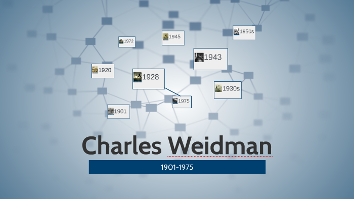 Charles Weidman by Emily Rose on Prezi