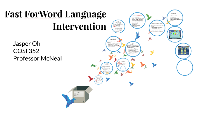 Fast ForWord Language Intervention by Catt Meow on Prezi