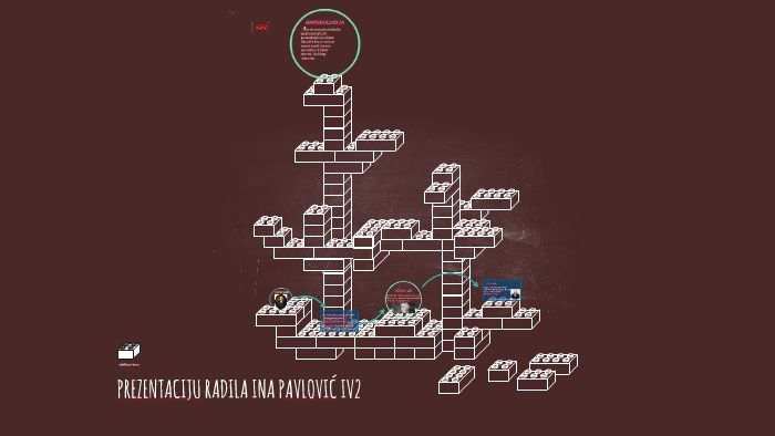 DŽON LOK by Ema Pavlović on Prezi