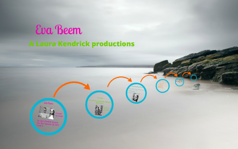 Eva Beem by Laura Kendrick on Prezi
