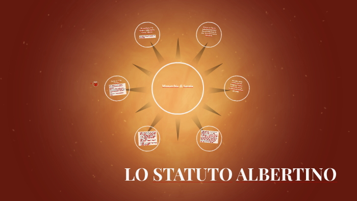 LO STATUTO ALBERTINO by giulia on Prezi