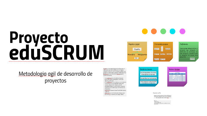 eduSCRUM by on Prezi