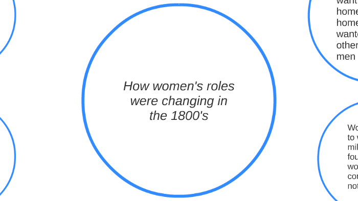 How women's roles were changing in the 1800's by jaime menchaca on Prezi