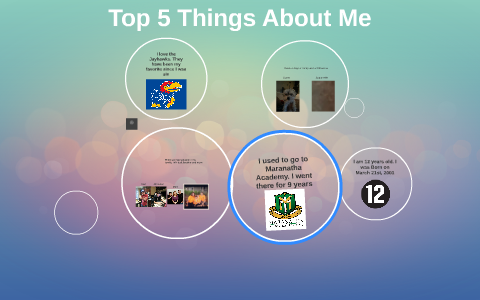 Top 5 Things About ME by on Prezi