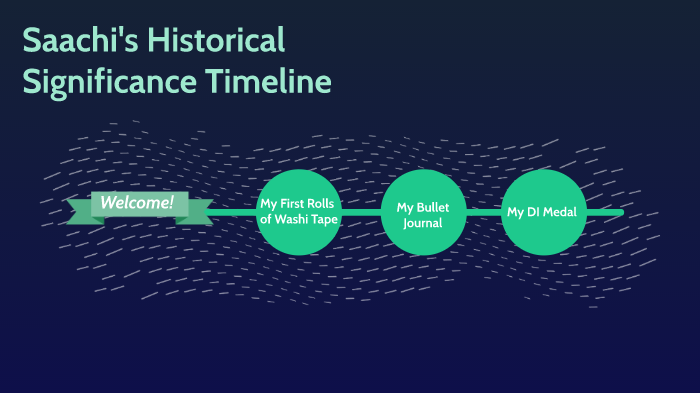 Saachi's Historical Significance Timeline by Saachi Dalal on Prezi