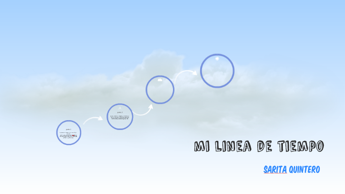 mi linea de tiempo by sara jannie quintero ortiz on Prezi
