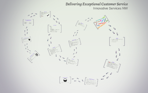 Delivering Exceptional Customer Service by Katie Fennelly on Prezi