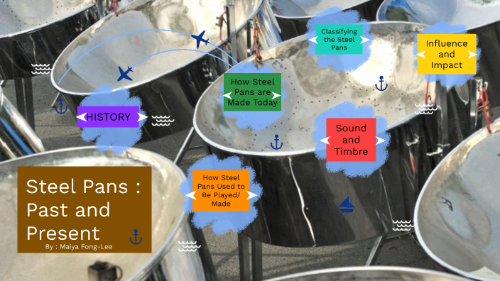 Steel Pans : Past and Present by Maiya Fong-Lee on Prezi