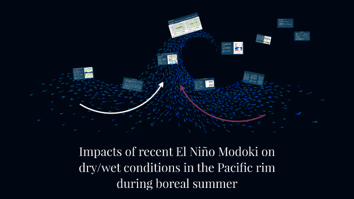 Impacts of recent El Niño Modoki on dry/wet conditions in th by Adriana ...