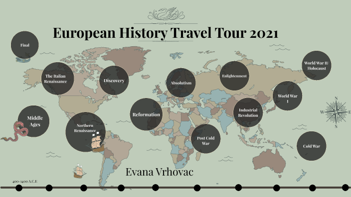 European History Travel Tour 2021 by Evana Vrhovac on Prezi